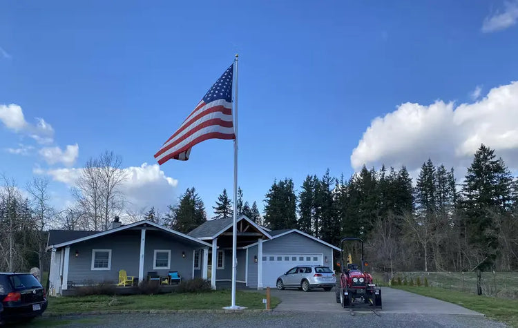 Flagpole Wind Speed Chart | Federal Flags – Federal Flags, LLC